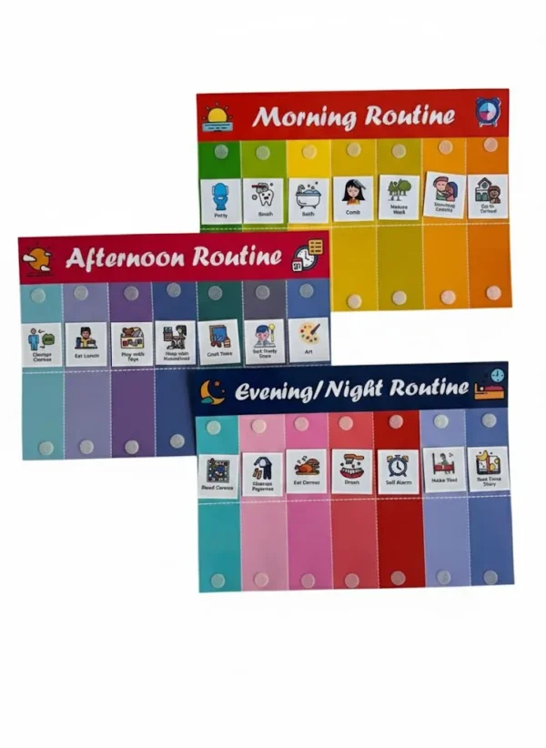 Kids Daily Routine Chart - The Treasure World